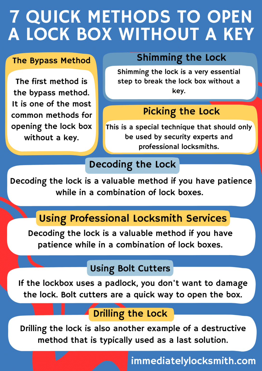 7 Quick Methods To Open a Lock Box Without a Key – Immediately Locksmith