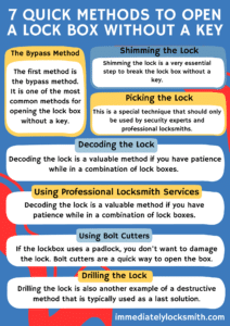 7 Quick Methods To Open a Lock Box Without a Key – Immediately Locksmith